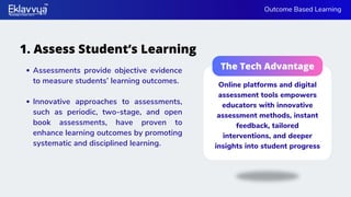 7 Scientifically proven methods to maximize learning outcomes | PPT