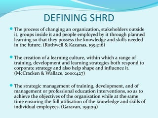 Measuring the Strategic Impact and Value of Human Resources Development Practices: A Cross ...