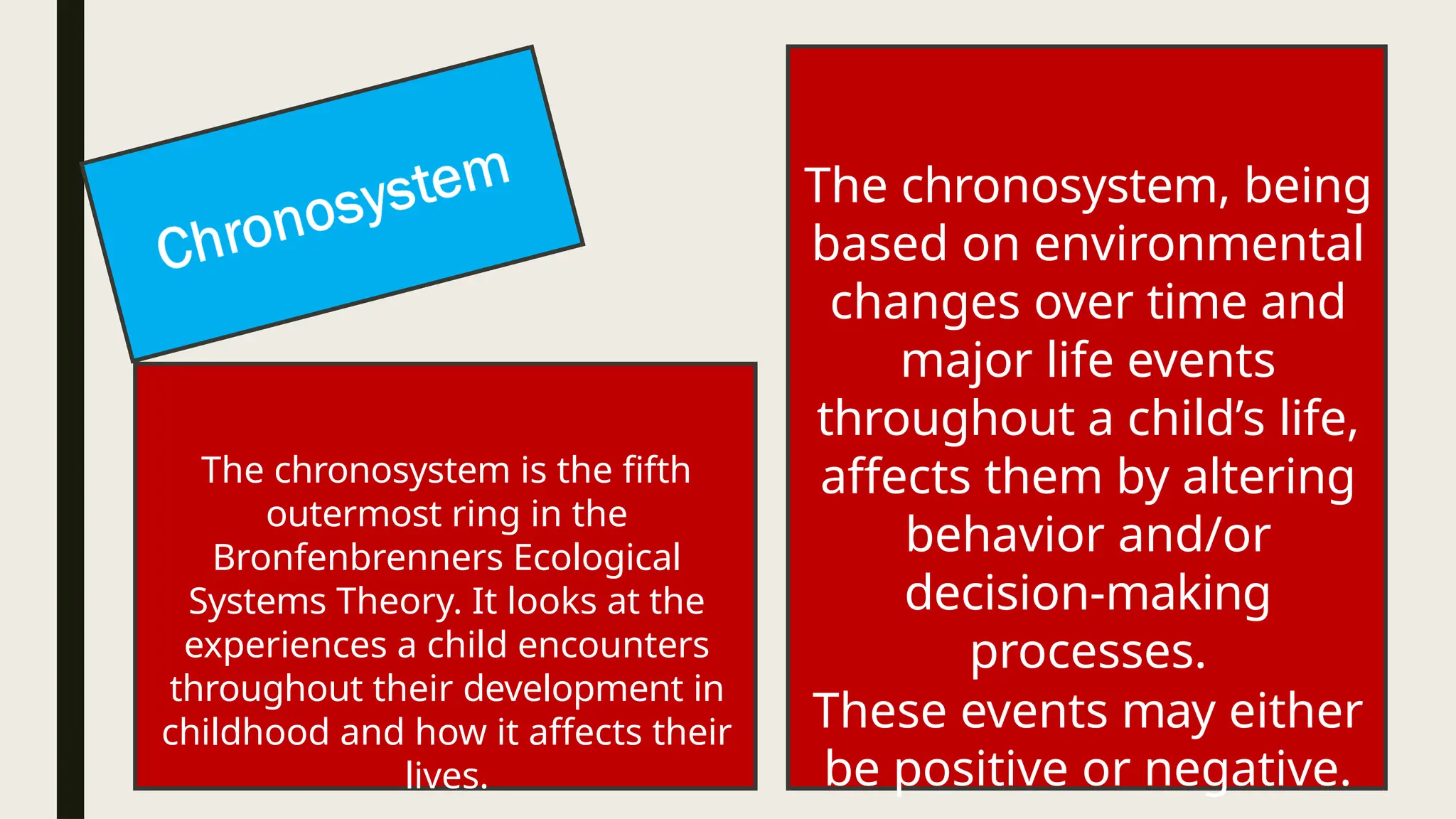 Presentation on Ecological Theory of Bronfenbrenner | PPTX