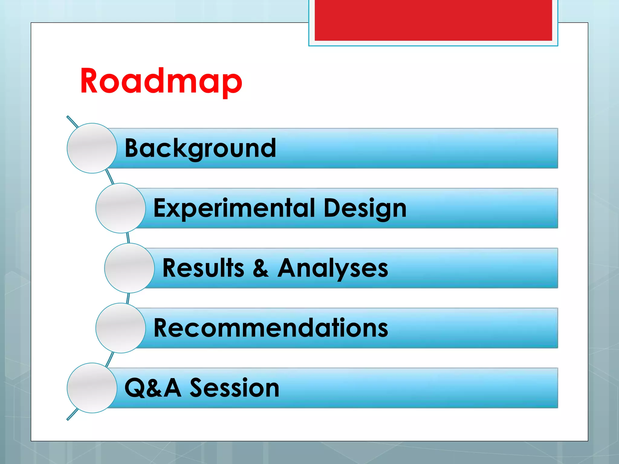 A multi-level engagement system for understanding consumer choice and behavior | PPT