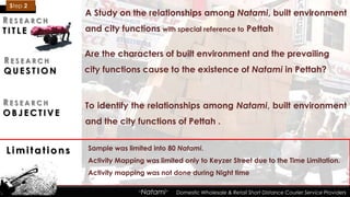 Urban Informality | PPTX