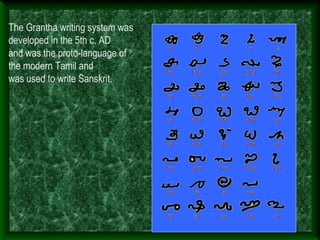 sanskrit language | PPT