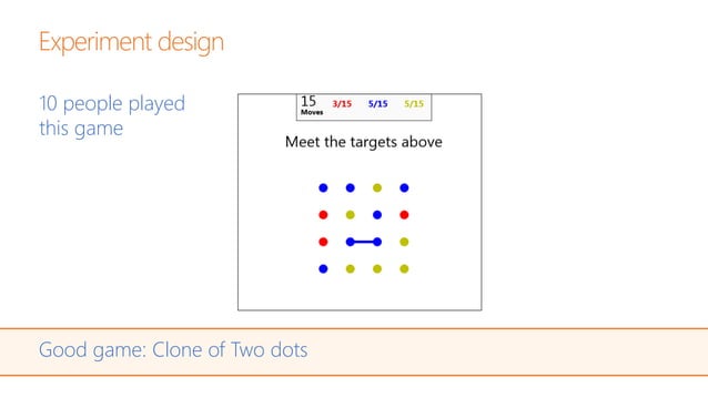 Visual Distractors Can Measure Game Attention Ppt