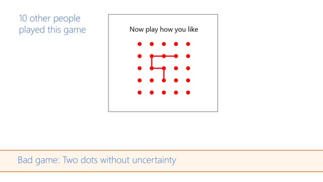 Visual Distractors Can Measure Game Attention Ppt