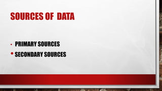 Types & sources of data in nursing health Assessment | PPTX