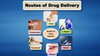Designing of drug delivery system for biotechnology products ...