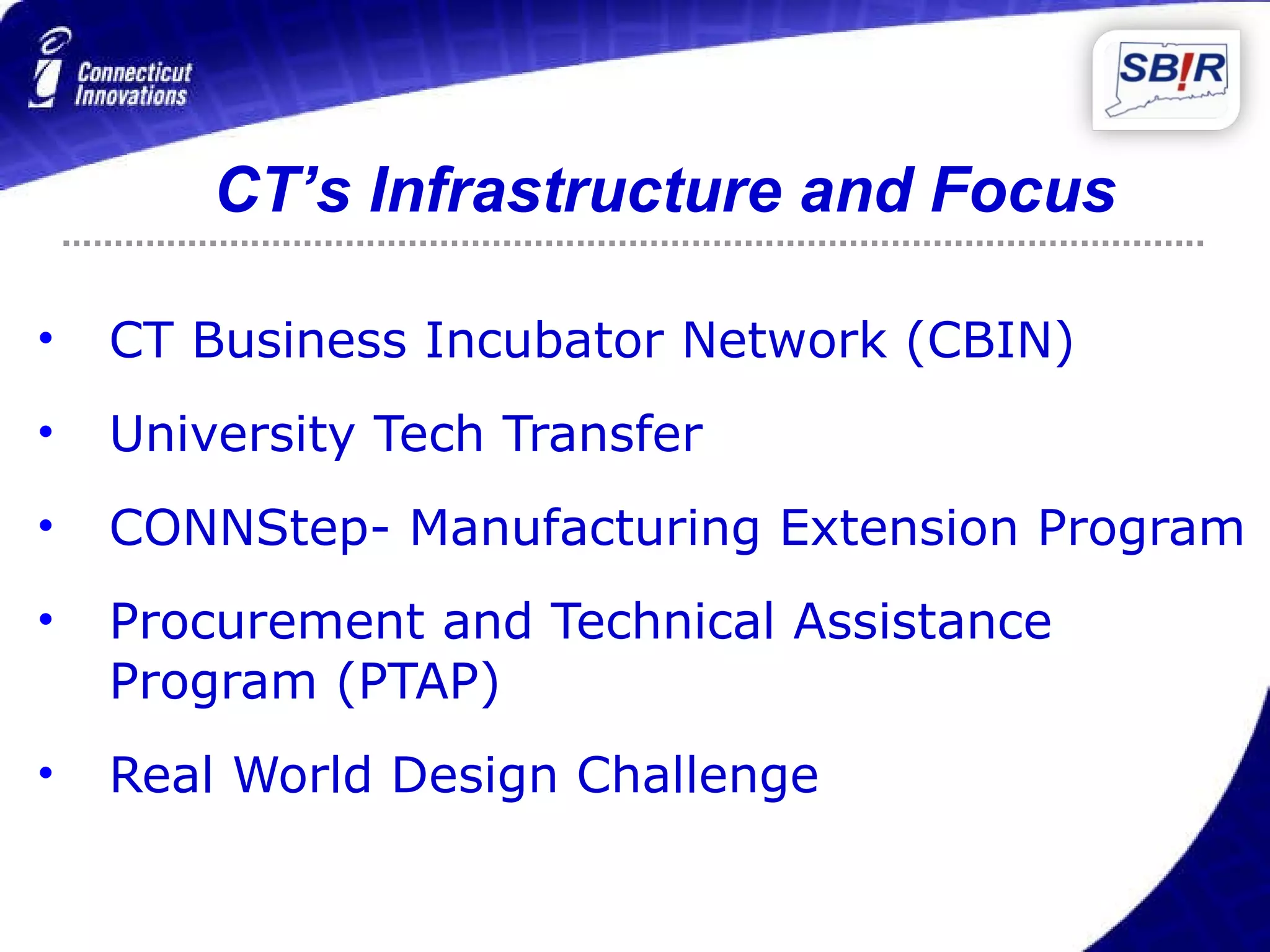Conneticut's Aerospace Activity | PPT