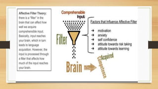 affective filter krashen monitor | PPTX