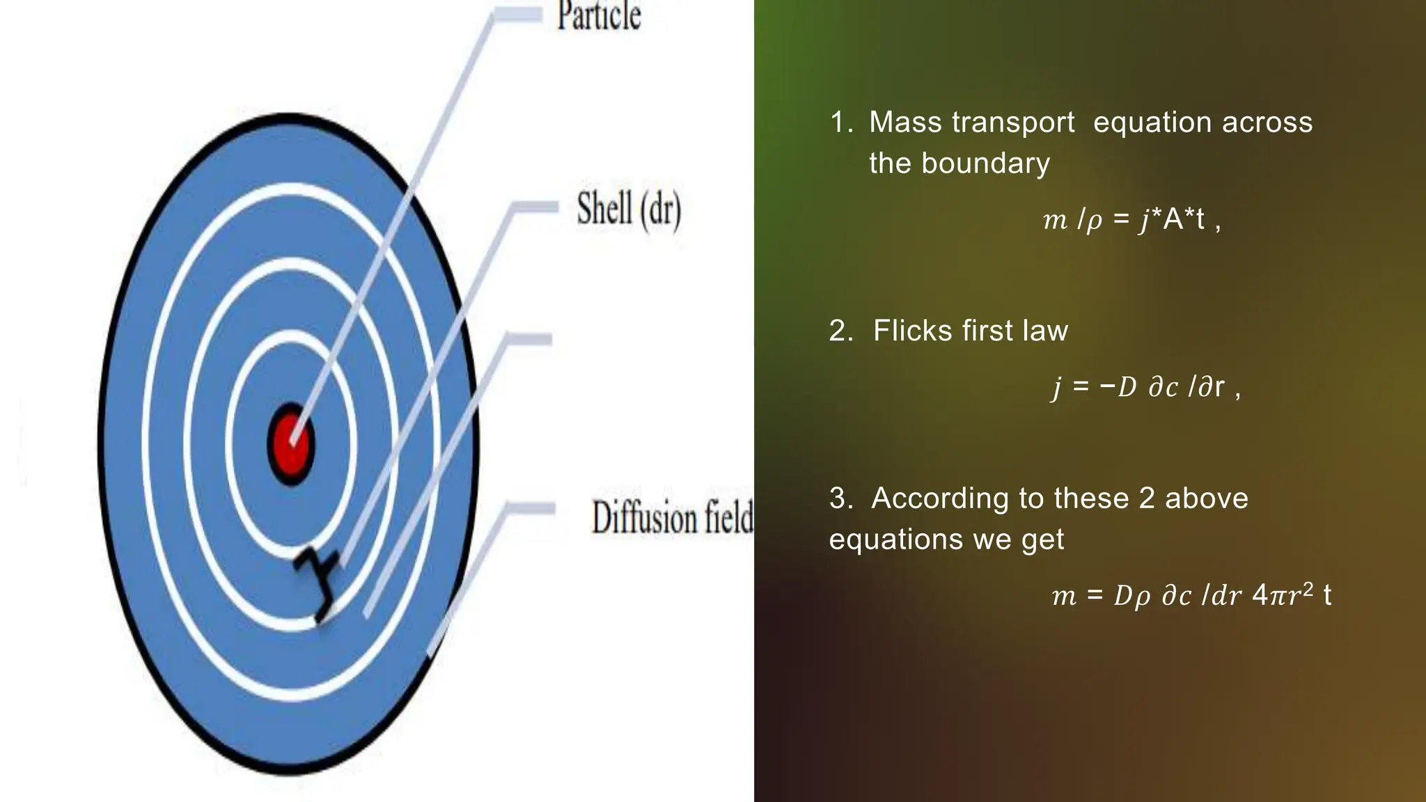 Modelling and Simulation of Heat Treatment of Aluminum alloys ...