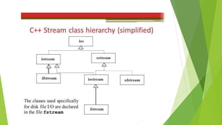 Inheritance concepts Presentation (8).pptx | Programming Languages | Computing