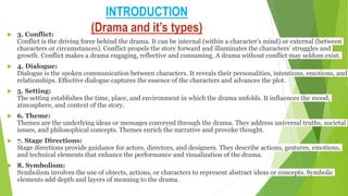 Presentation (8).ppt Art integrated ptoj | PPT