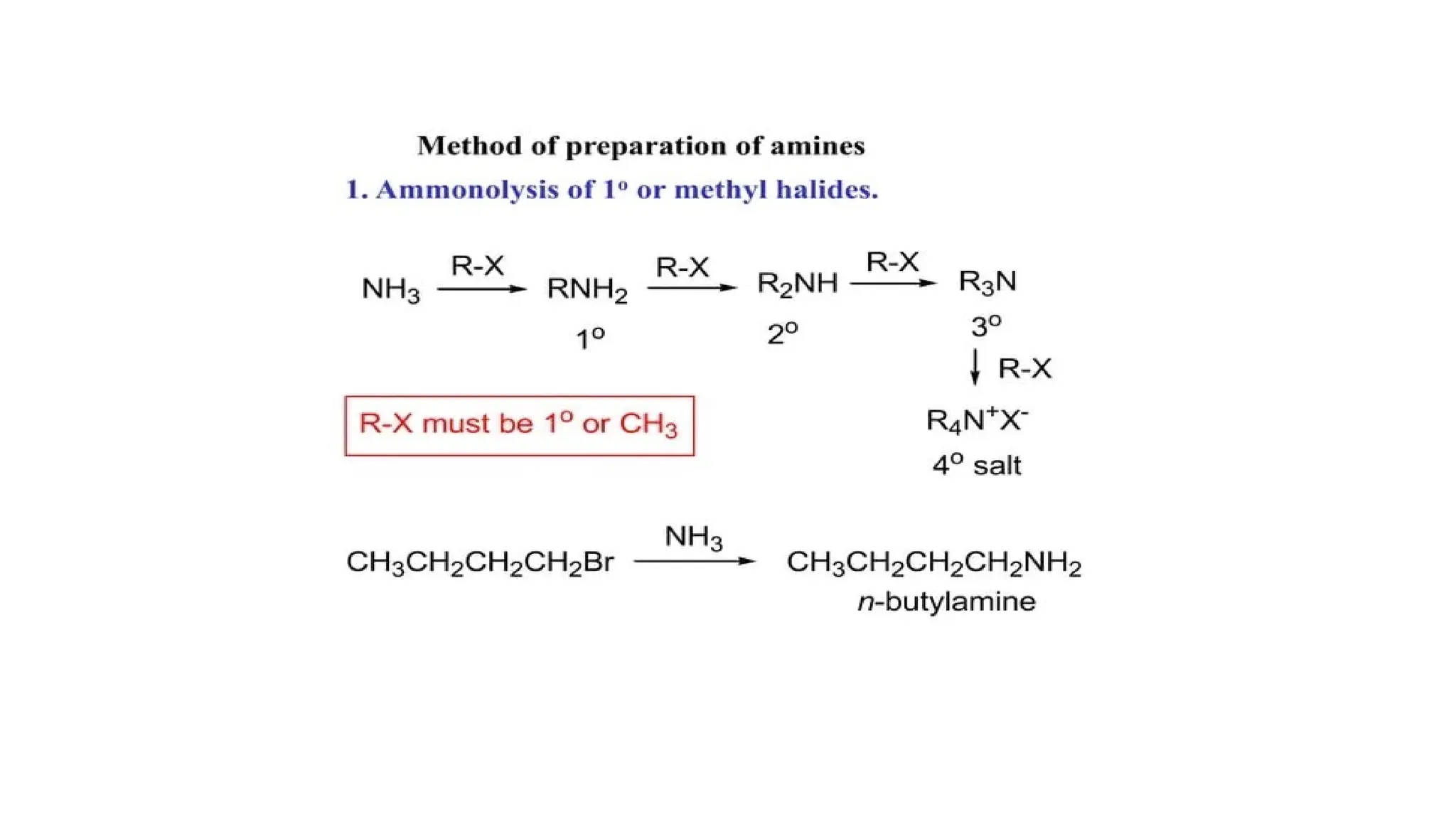 Preparation of Amines: Methods and Applications | PPTX