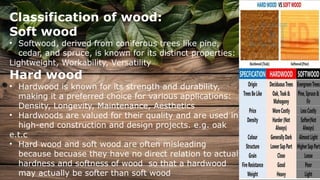 Presentation 8.pptx for students helps | PPT