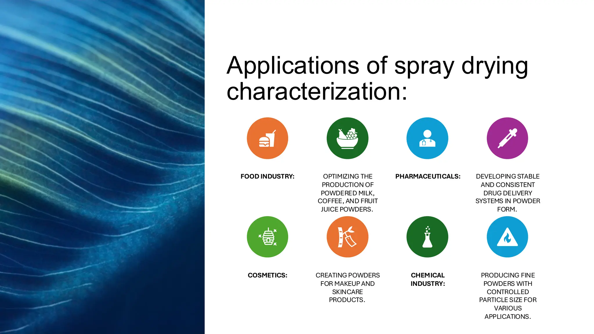 industrial pharmacy presentation of spray drying | PDF
