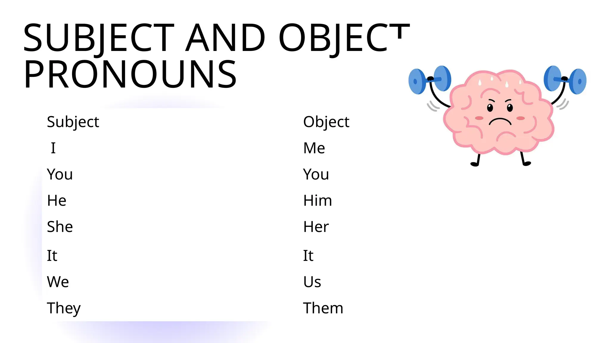 Subject and Object Pronouns ESL english powerpoint | PPTX