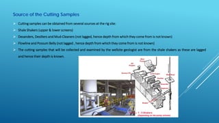 Presentation 8 cutting sample examination | PDF