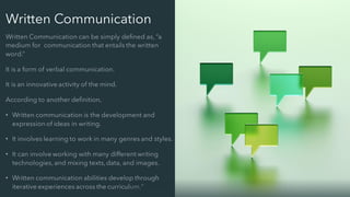 Methods Of Communication | PPT