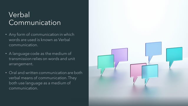 Methods Of Communication | PPT