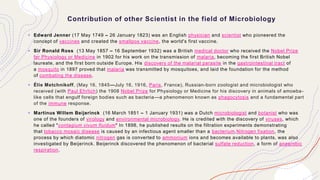 Microbiology: History perspective - Simran Sonule.pptx