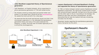 Microbiology: History perspective - Simran Sonule.pptx
