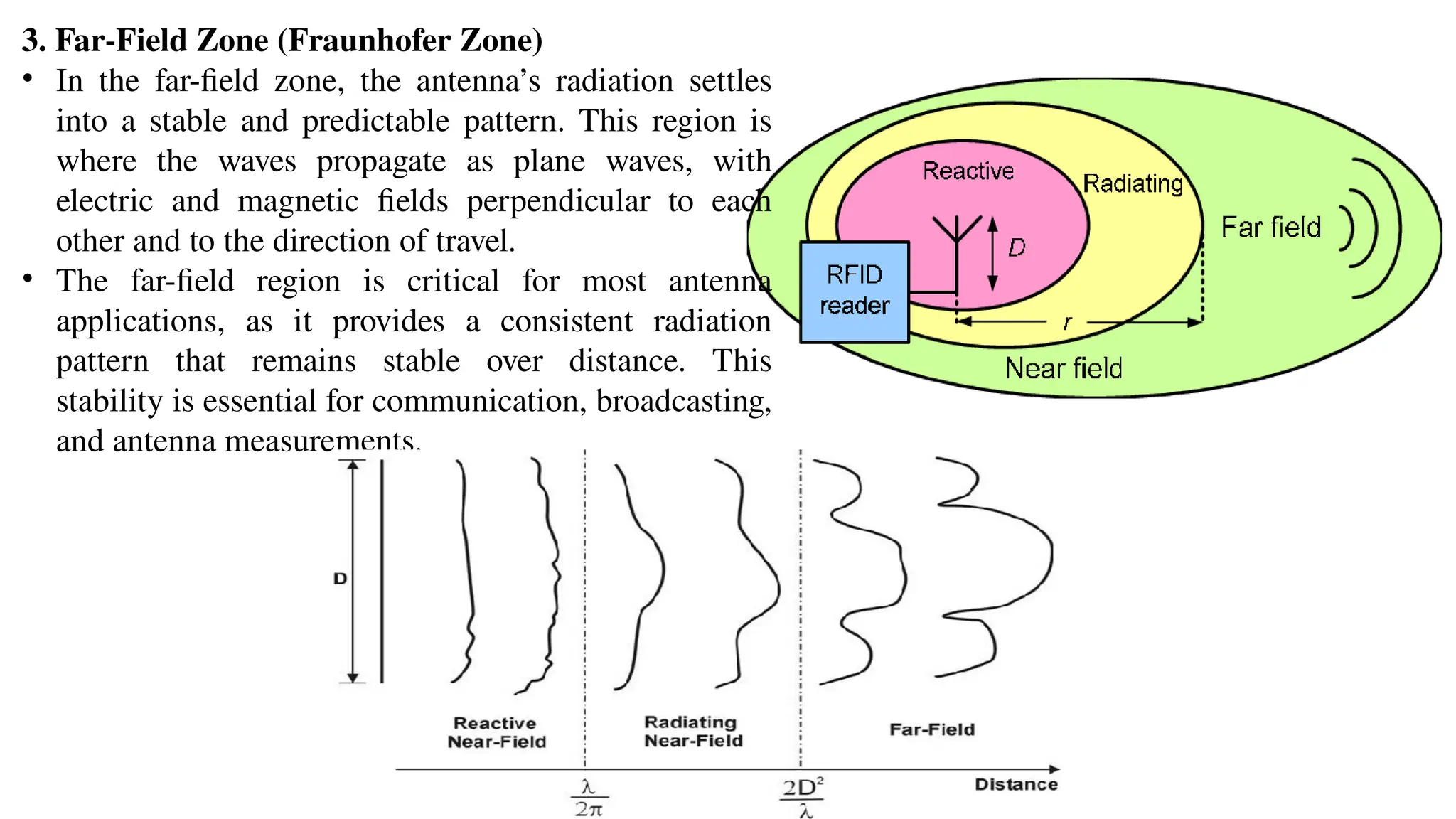 Antenna types and working (electromagnetic theory) | PPTX
