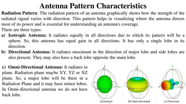 Antenna types and working (electromagnetic theory) | PPTX | Physics ...