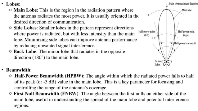 Antenna types and working (electromagnetic theory) | PPTX | Physics ...