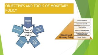 salient features of monetary policy | PPTX