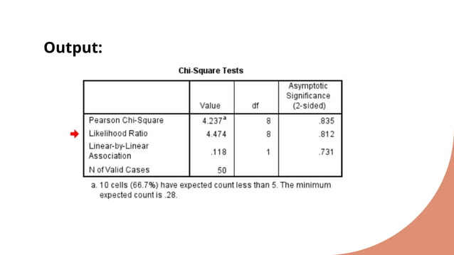 Statistical analysis & Descriptive statistics | PPT Statistical analysis & Descriptive statistics | PPT