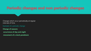 Sara Shaikh Chemistry ma'am day to day life changes | PPTX