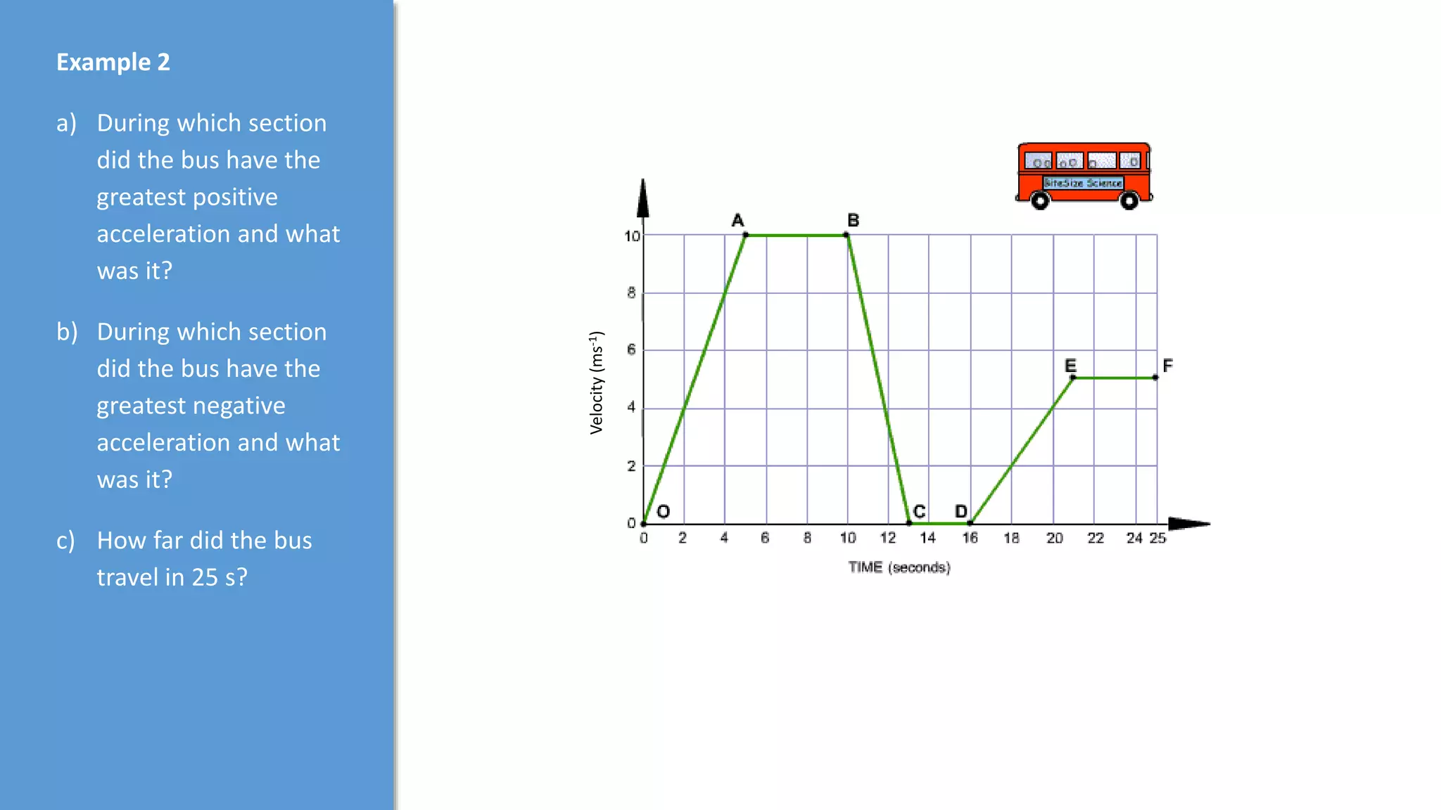 Preliminary Physics - Graphing Motion | PPT