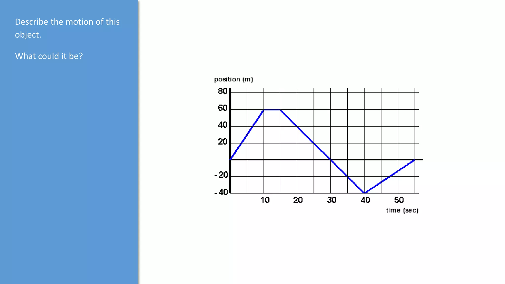 Preliminary Physics - Graphing Motion | PPT