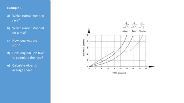 Preliminary Physics - Graphing Motion | PPT