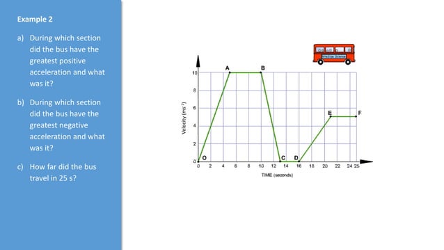 Preliminary Physics - Graphing Motion | PPT