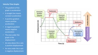 Preliminary Physics - Graphing Motion | PPT