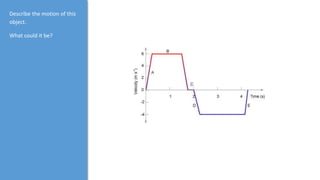 Preliminary Physics - Graphing Motion | PPT