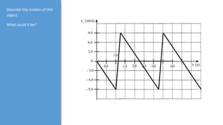 Preliminary Physics - Graphing Motion | PPT