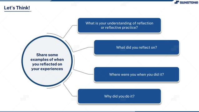 Presentation 8_ Gibbs’ Reflective Cycle Theory.pptx | Homework and ...