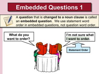 Presentation 8 noun clauses & embedded questions | PPT