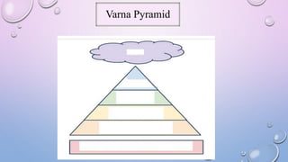 Presentation on Equality | PPT