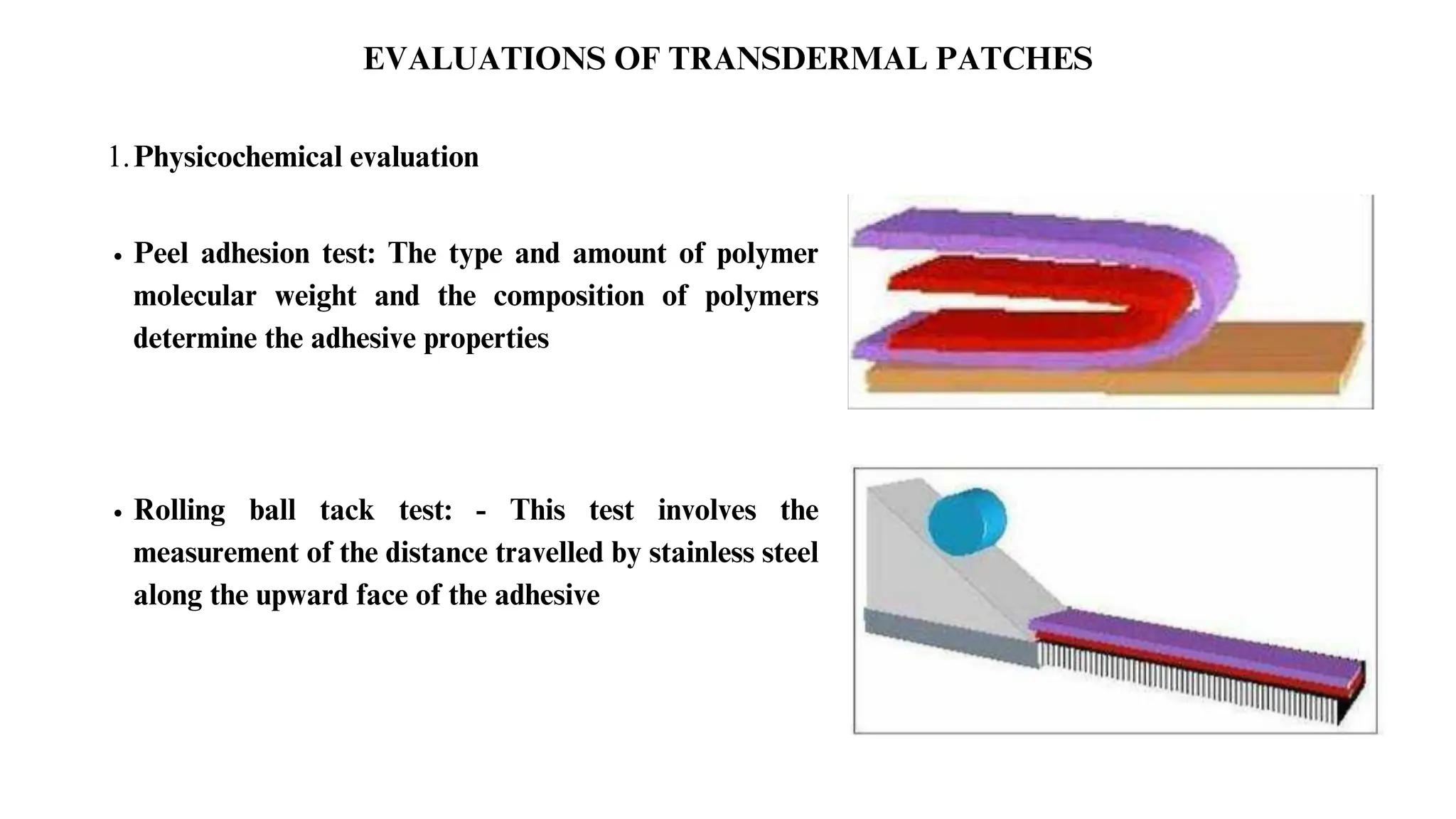 Presentation project of transdermal drug | PDF