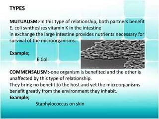 Environmental application of microbes.pptx