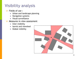 3D Visibility with Vector GIS Data | PPT | 3-D Graphics | Computer ...