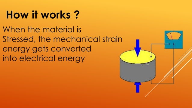Conversion of Sound energy into electric energy | PPTX