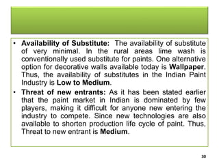 Balance Scorecard and Porter's Five Forces | PPTX