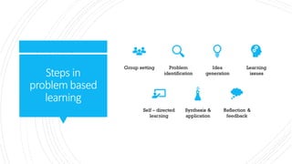 Presentation 9 | PPT