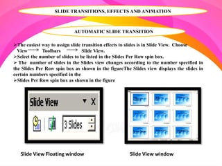 Managing a Presentation - R.D.Sivakumar | PPT
