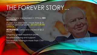 Forever by Mohammad Ather | PDF