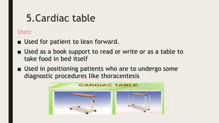 Comfort devices in hospitals | PPTX