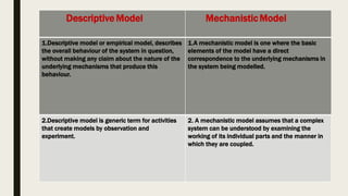 Presentation (9).pptx